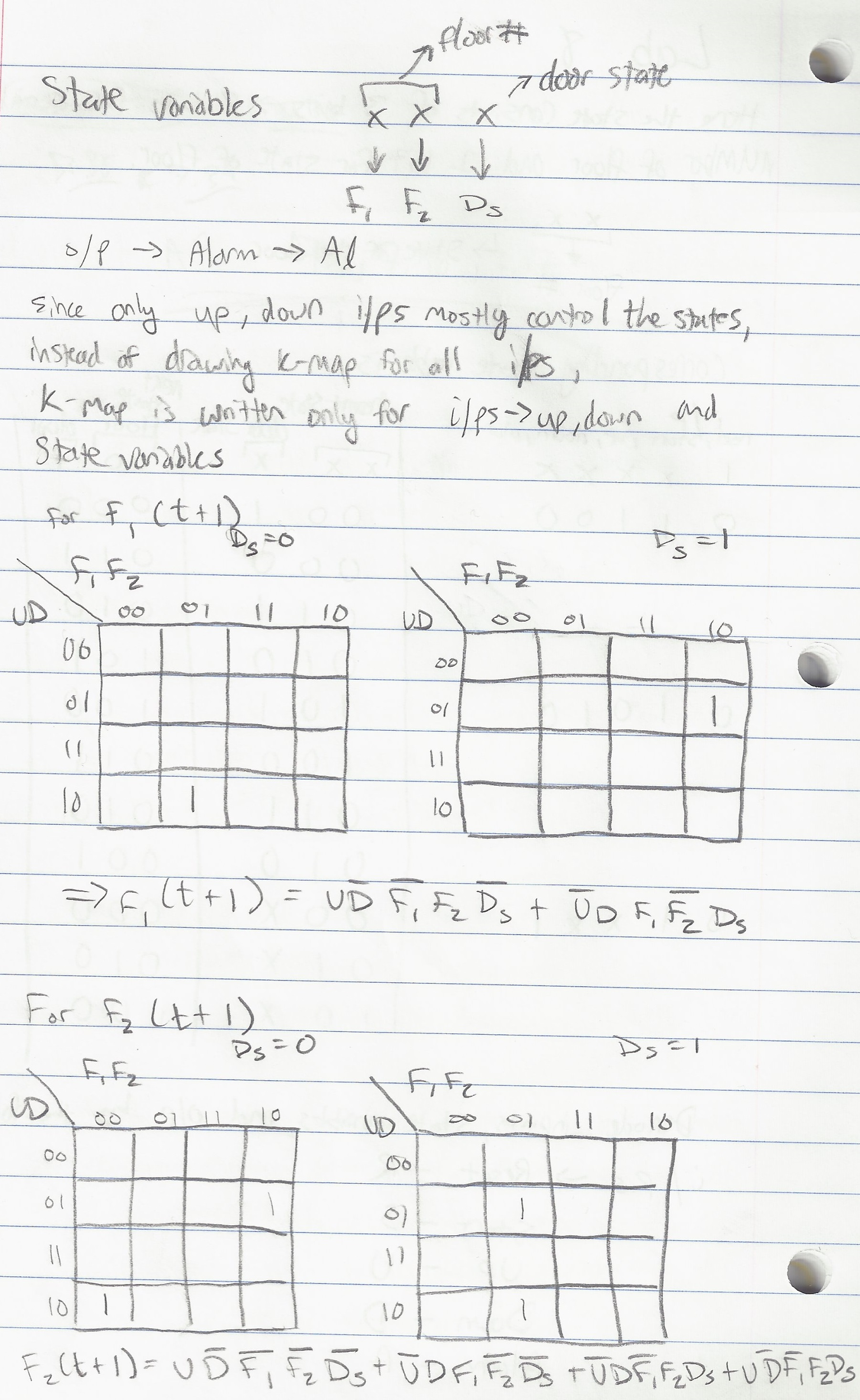 Solved Design and implement a finite state machine which | Chegg.com