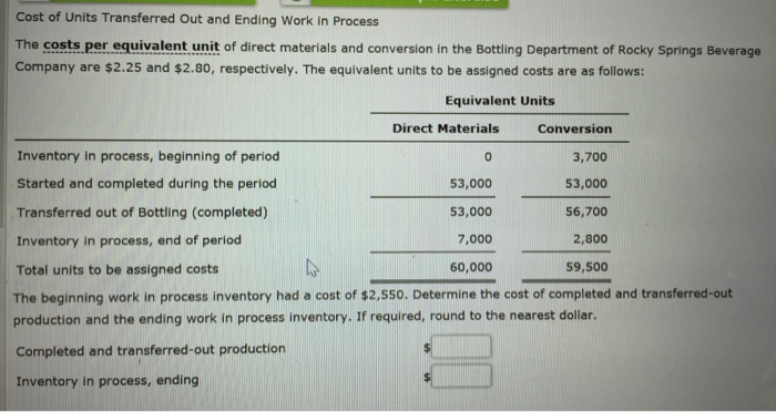 Solved Cost of Units Transferred Out and Ending Work In | Chegg.com