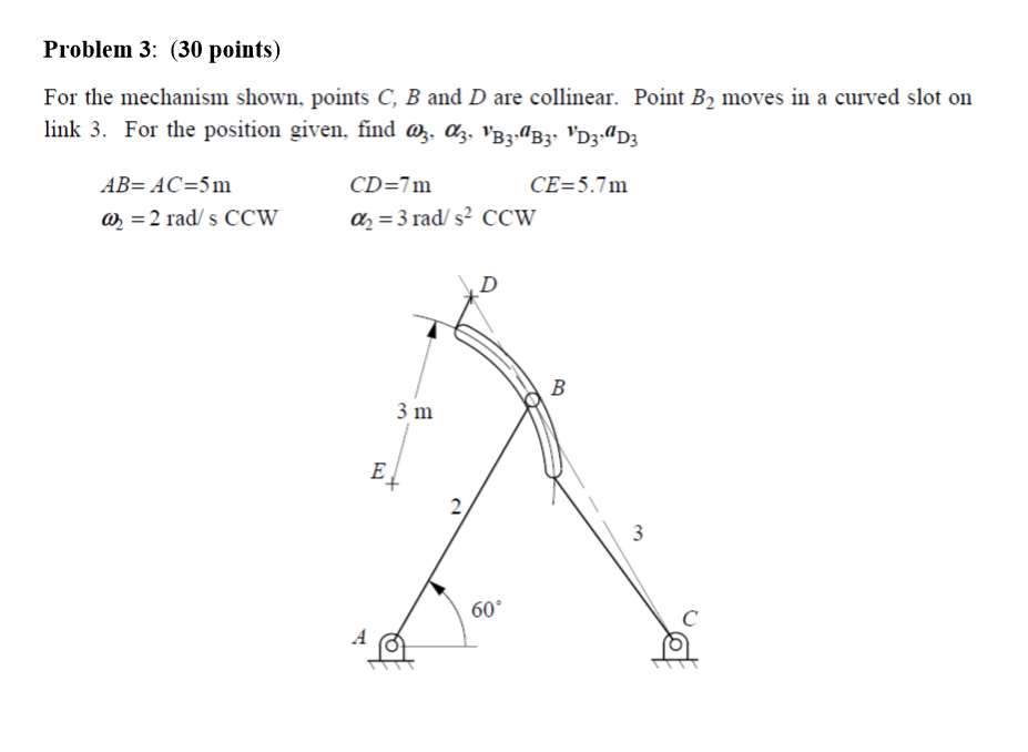 Solved Problem 3: (30 points) For the mechanism shown, | Chegg.com