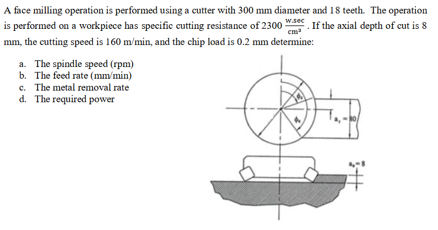 Solved A face milling operation is performed using a cutter | Chegg.com