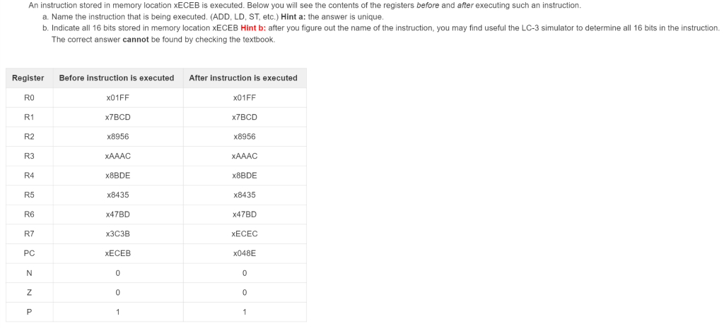 An instruction stored in memory location XECEB is | Chegg.com