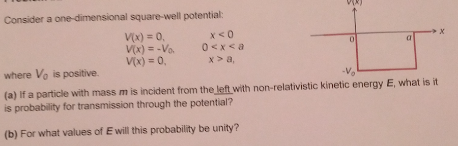 Solved Consider a one-dimensional square-well potential: nx) | Chegg.com