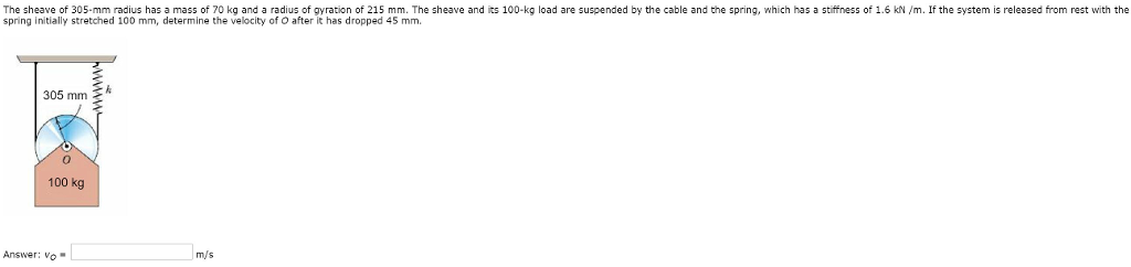 Solved The sheave of 305-mm radius has a mass of 70 kg and a | Chegg.com