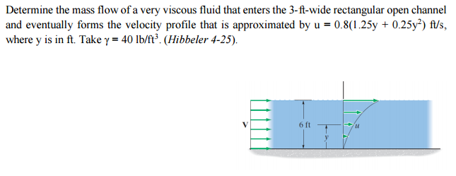 Solved Determine the mass flow of a very viscous fluid that | Chegg.com