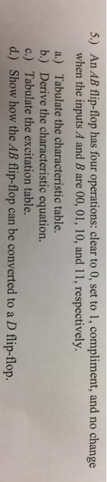 Solved An AB flip-flop has four operations: clear to 0, set | Chegg.com