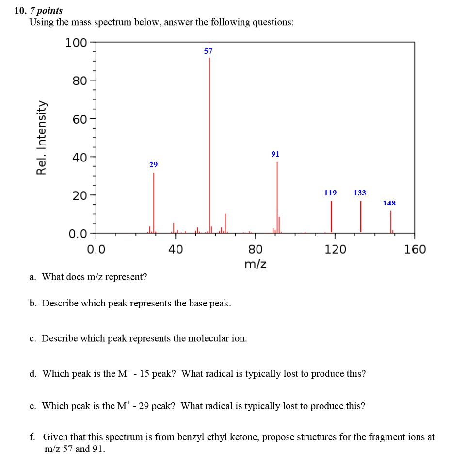 Chemistry Archive | May 01, 2017 | Chegg.com