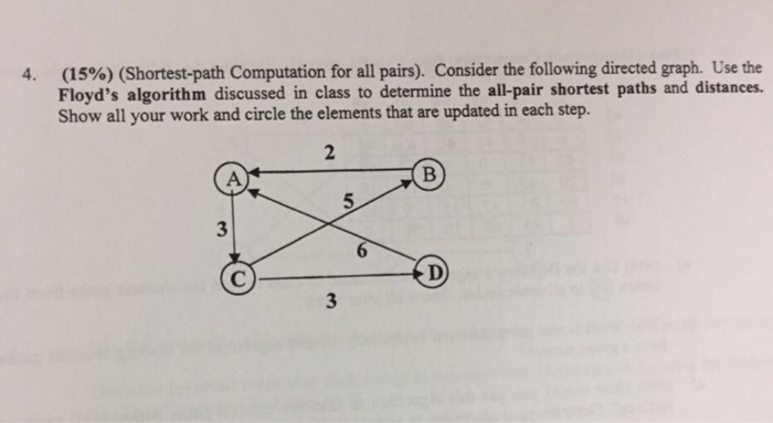 Solved Consider the following directed graph. Use the | Chegg.com