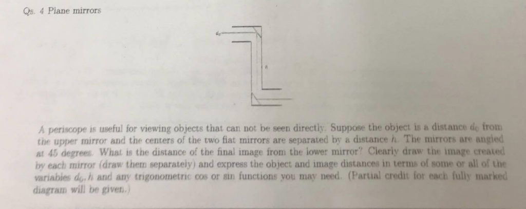 Solved Qs. 4 Plane mirrors A periscope is useful for viewing | Chegg.com
