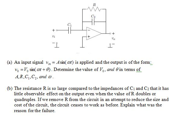 Solved An input signal vin= Asin(omegat) is applied and the | Chegg.com