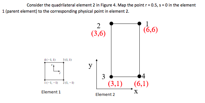 Solved Consider the quadrilateral element 2 in Figure 4. Map | Chegg.com