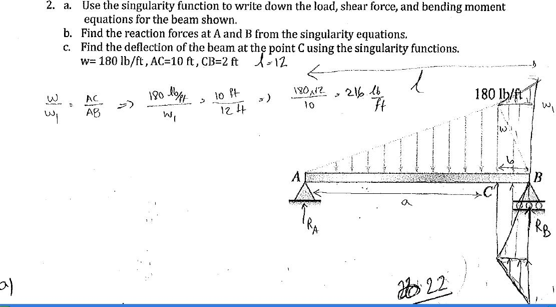 Solved Use The Singularity Function To Write Down The Load 