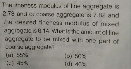 Solved The fineness modulus of fine aggregate is 2.78 and of | Chegg.com