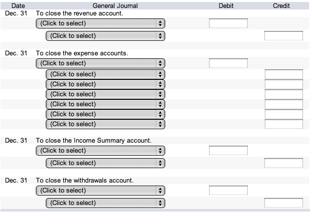 To close the revenue account. Dec. 31 To close the | Chegg.com