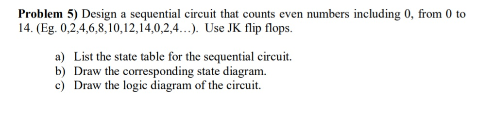 Solved Problem 5) Design a sequential circuit that counts | Chegg.com