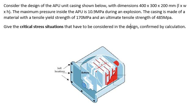 Solved Consider the design of the APU unit casing shown | Chegg.com