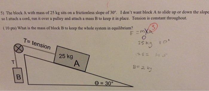 Solved: The Block A With A Mass Of 25 Kg Sits On A Frictio... | Chegg.com