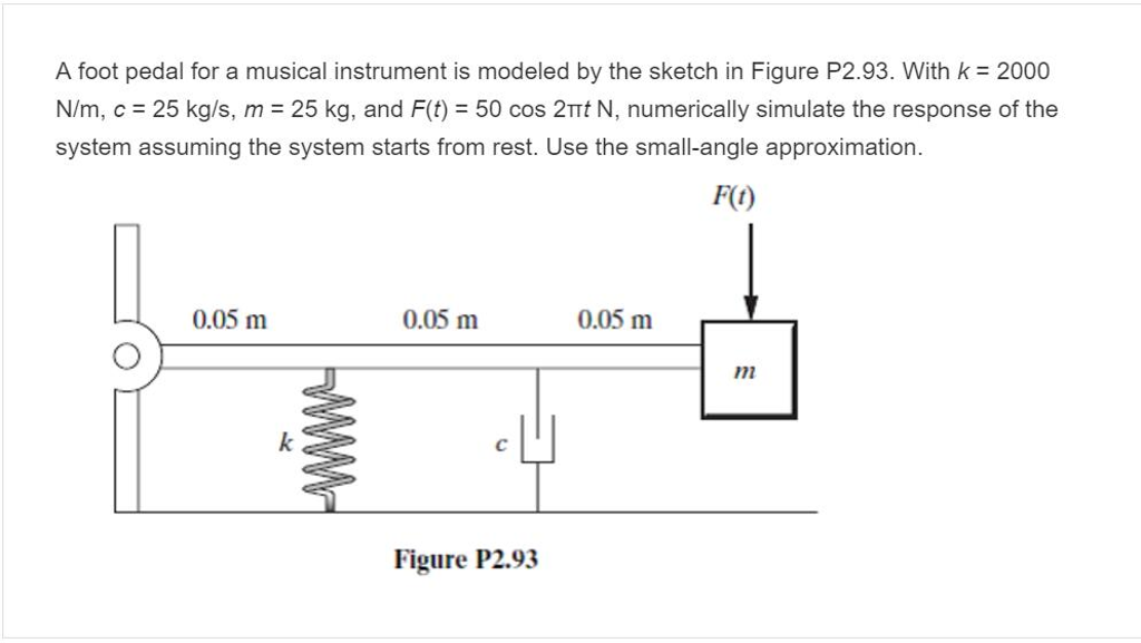 Solved A foot pedal for a musical instrument is modeled by | Chegg.com