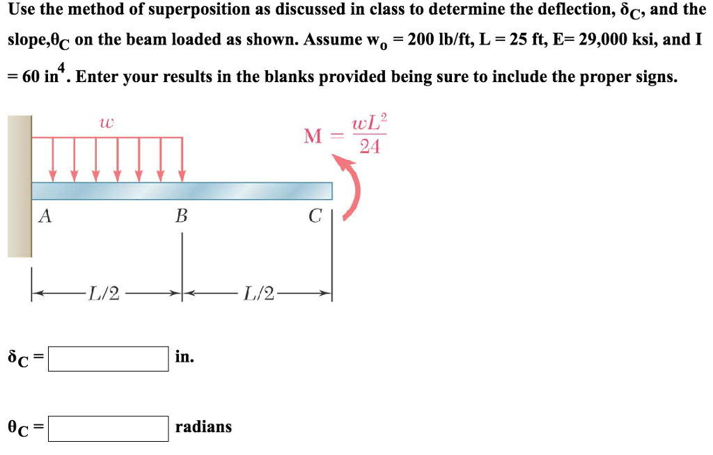 Solved Use the method of superposition as discussed in class | Chegg.com