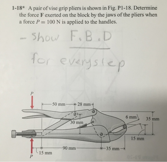Solved A pair of vise grip pliers is shown in Fig. P1-18. | Chegg.com