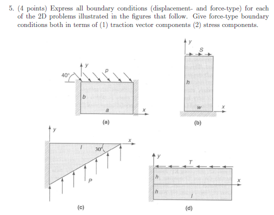 Express all boundary conditions (displacement- and | Chegg.com