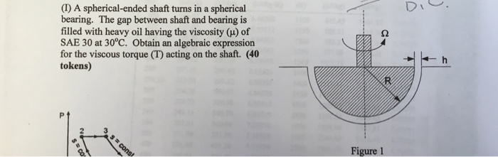 Solved A spherical-ended shaft turns in a spherical bearing. | Chegg.com