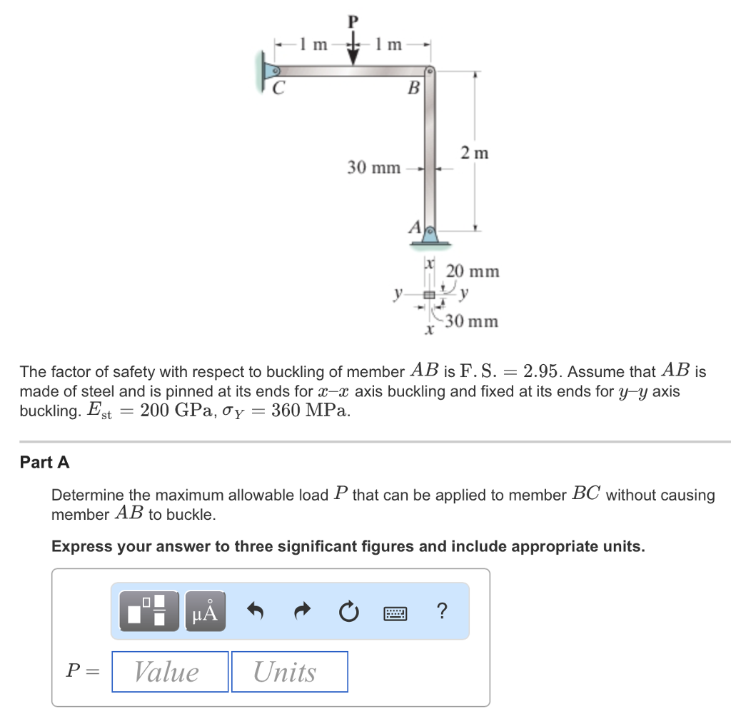 Solved 30 mm 20 mm 30 mm The factor of safety with respect | Chegg.com
