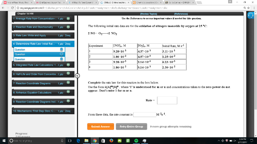 Solved The following initial rate data are for the reaction | Chegg.com