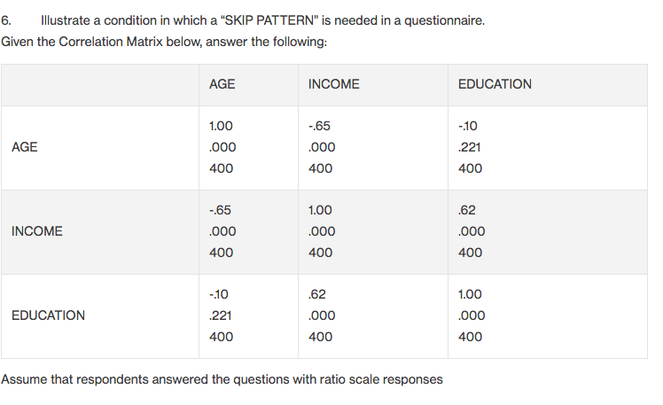 Solved 6. Illustrate a condition in which a "SKIP PATTERN" | Chegg.com