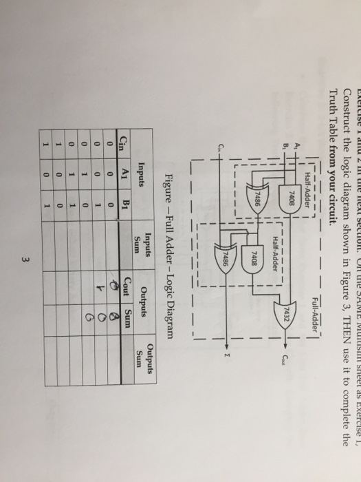 Solved Construct the logic diagram shown in Figure 3, THEN | Chegg.com