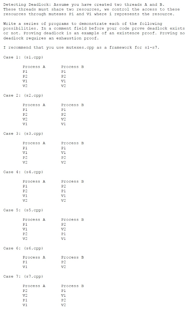 Solved Detecting Deadlock: Assume you have created two | Chegg.com