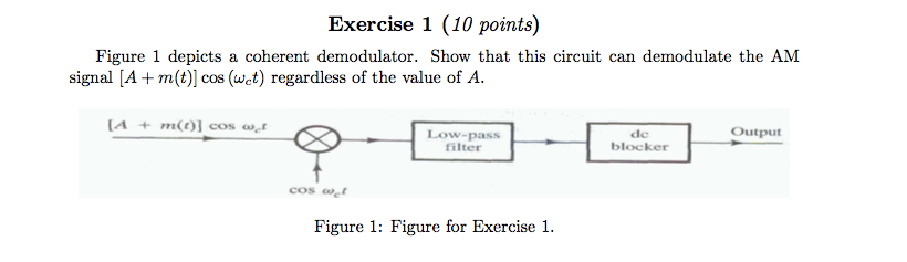 Solved Figure 1 depicts a coherent demodulator. Show that | Chegg.com