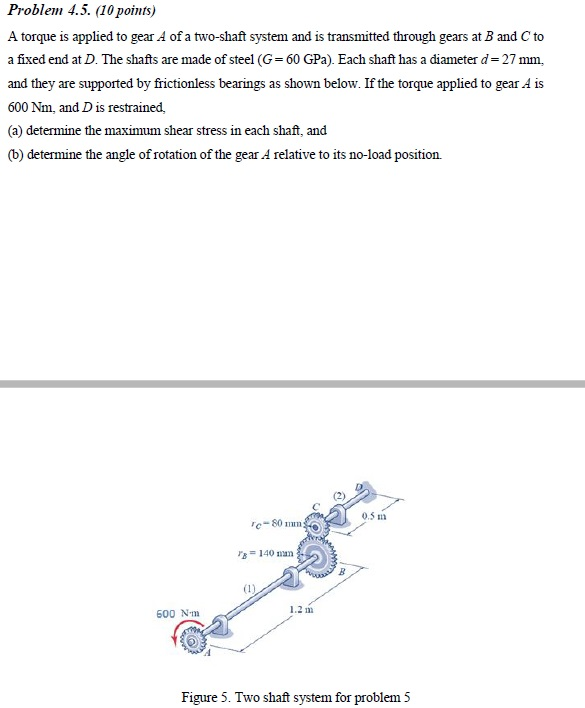 A torque is applied to gear A of a two-shaft system | Chegg.com