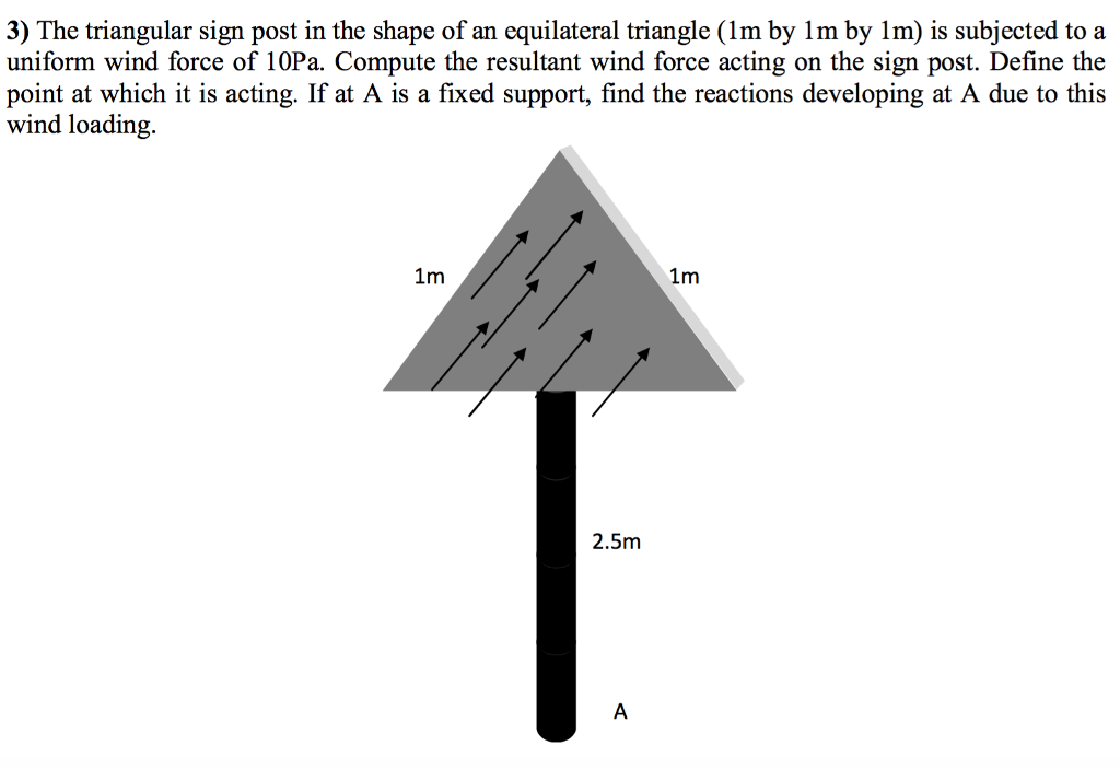 Solved 3) The triangular sign post in the shape of an | Chegg.com