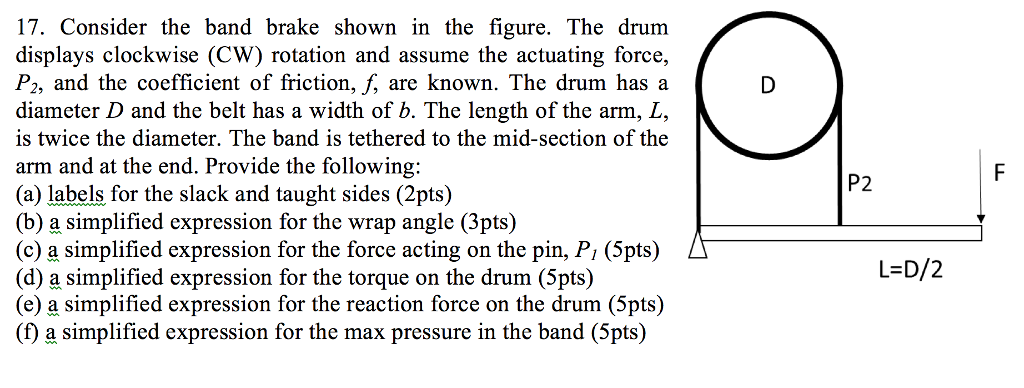 17. Consider the band brake shown in the figure. The | Chegg.com