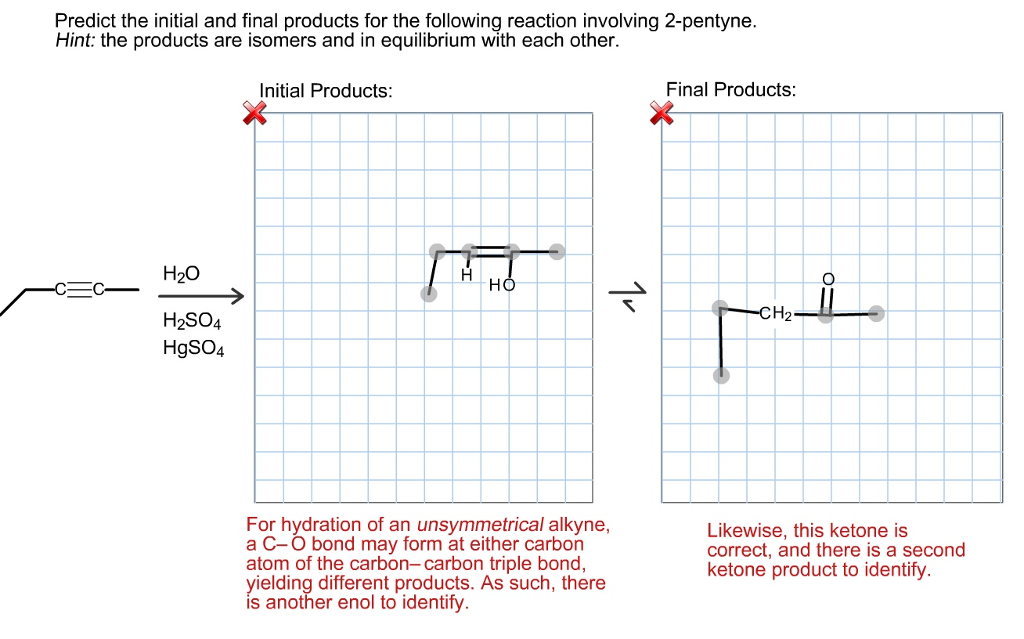 Solved Predict the initial and final products for the | Chegg.com