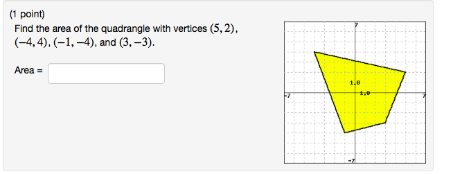 Solved Find the area of the quadrangle with vertices (5,2), | Chegg.com