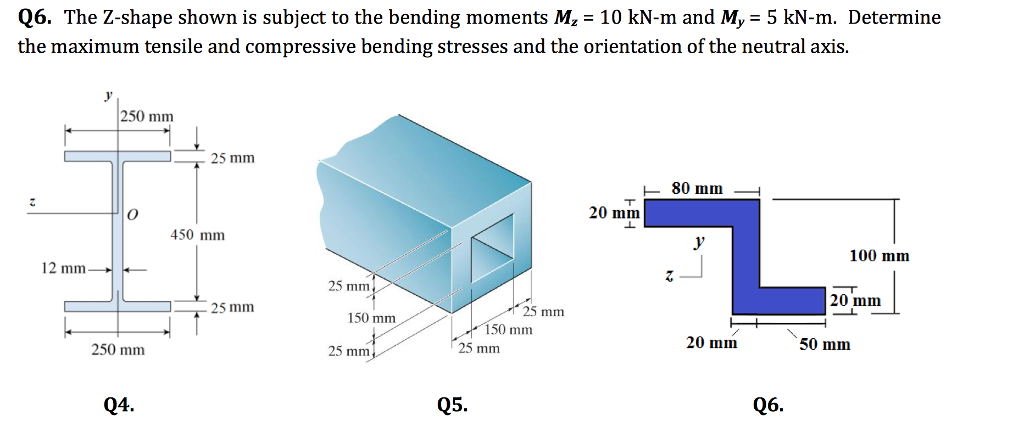 Solved The Z-shape shown is subject to the bending moments | Chegg.com