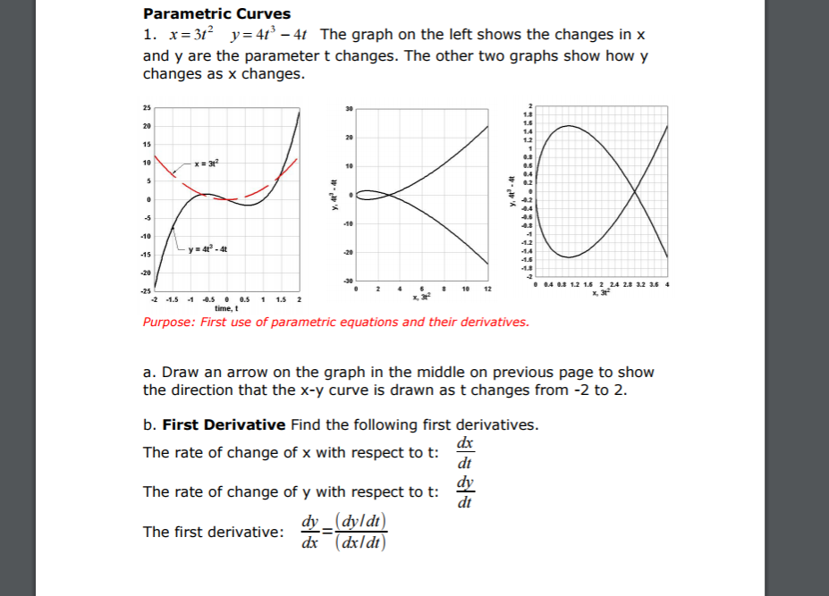 Solved x = 3t^3 y = 4t^3 - 4t The graph on the left shows | Chegg.com