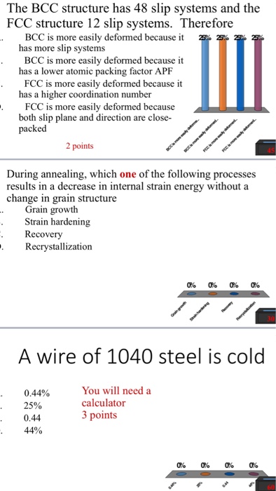 Solved The BCC structure has 48 slip systems and the FCC | Chegg.com