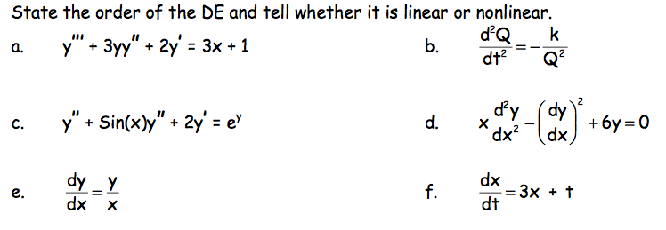 Solved State the order of the DE and tell whether it is | Chegg.com