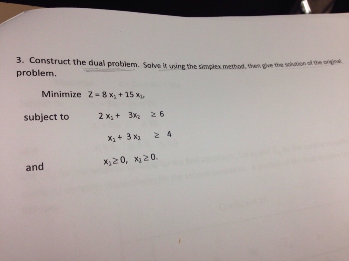 Solved 3. Construct the dual problem. Solve it using the | Chegg.com