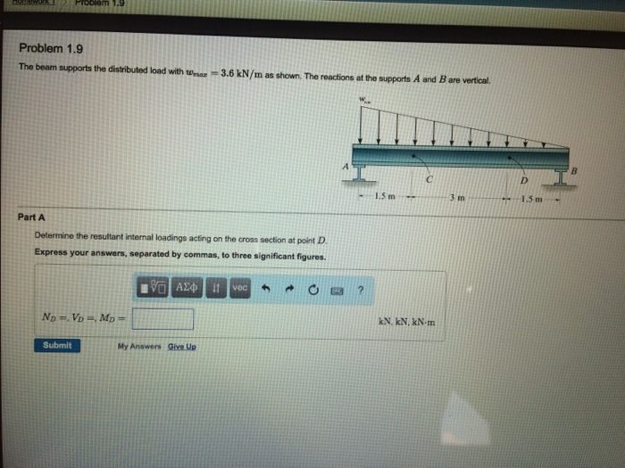 Solved The beam supports the distributed load with w_max = | Chegg.com