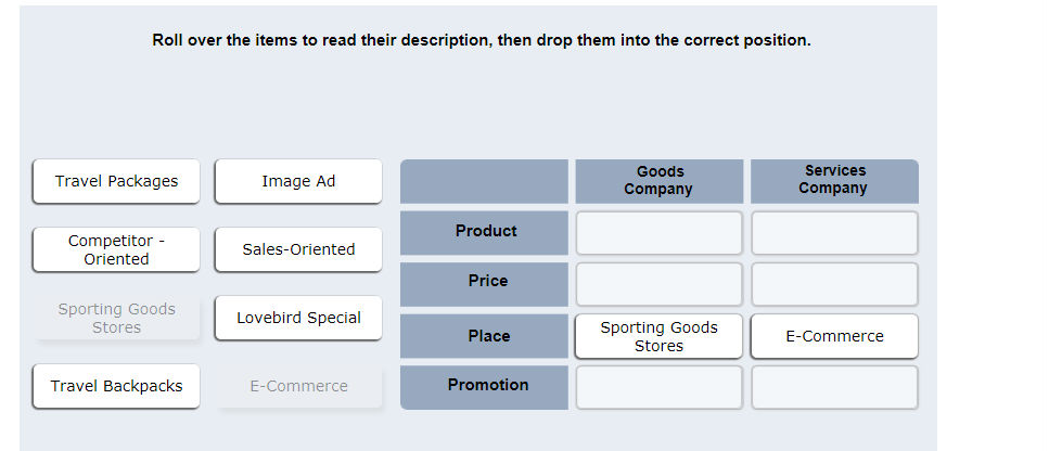 Solved Roll over the items to read their description, then | Chegg.com Solved Roll over the items to read their description, then | Chegg.com