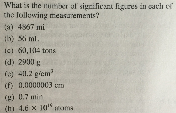 Solved What is the number of significant figures in each of | Chegg.com