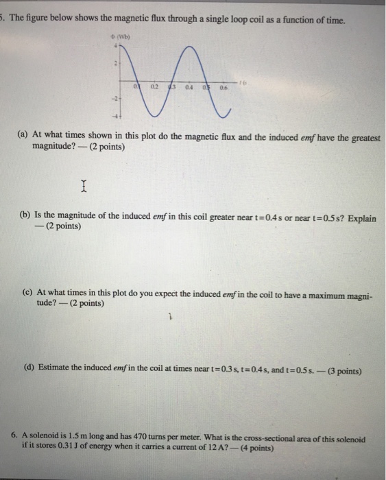 Solved The figure below shows the magnetic flux through a | Chegg.com