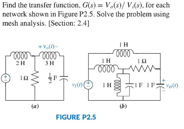 Solved Find the transfer function, G(sV, (s)/ Vi(s), for | Chegg.com