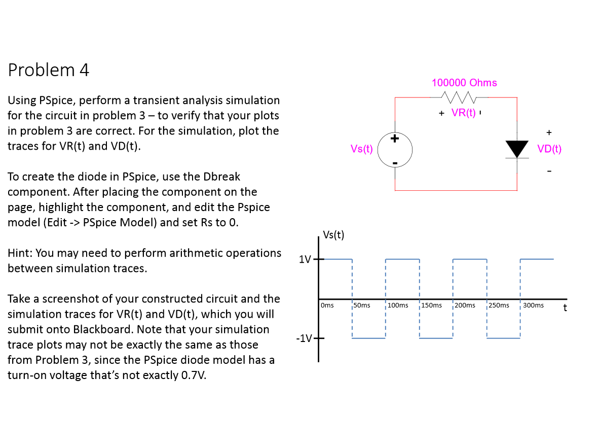 Solved Using PSpice, perform a transient analysis simulation | Chegg.com