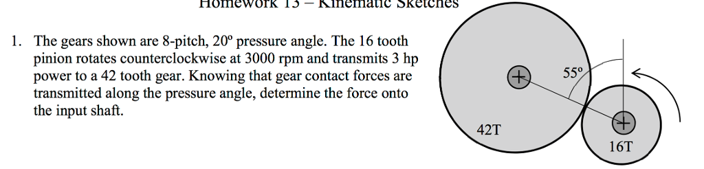 Solved The gears shown are 8-pitch, 20 degree pressure | Chegg.com