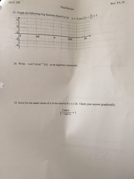 Solved Graph the following trig function from 0 to 2pi: y = | Chegg.com