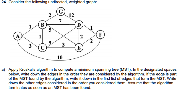Solved rected, weighted graph 12 3 3 10 a) Apply Kruskal's | Chegg.com